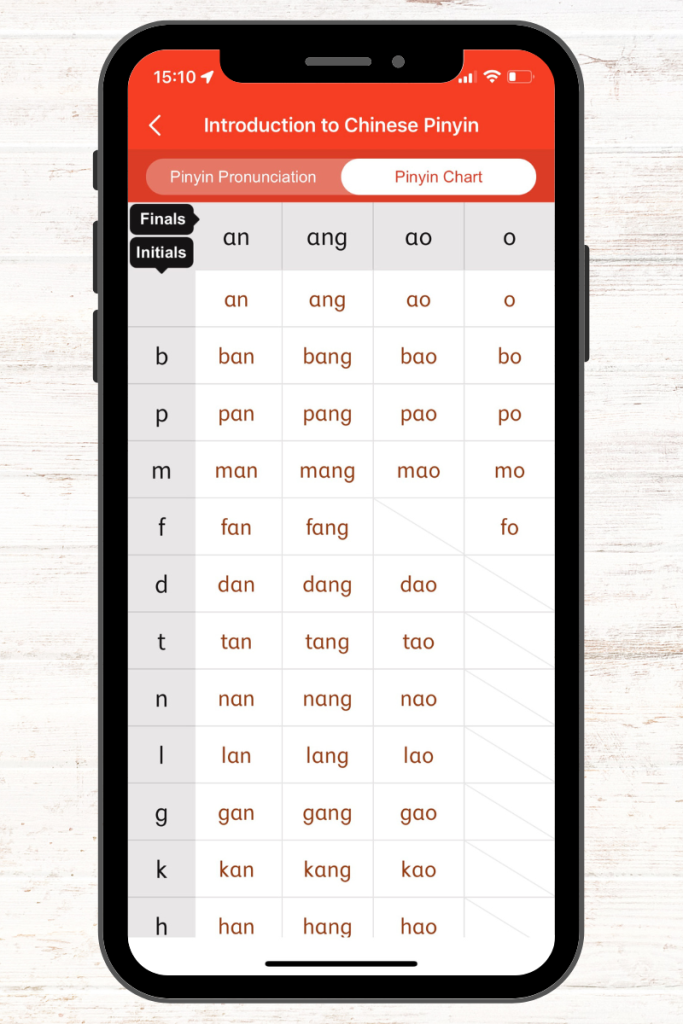 Review: HanBook Chinese Learning Dictionary App - Fluency Pending